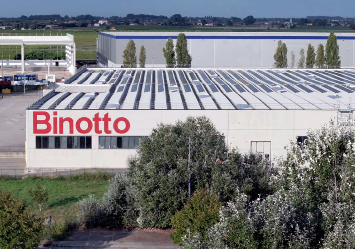 Binotto | Binotto Group